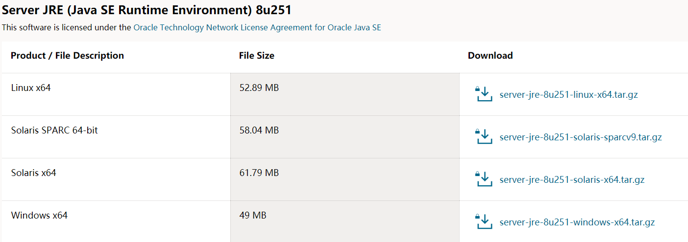 Windows下使用Jlink定制精简版JRE - 知乎