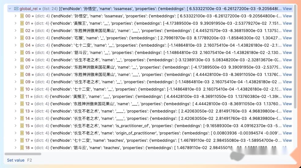 用 iText2KG 增量构建《西游记》知识图谱 - 知乎