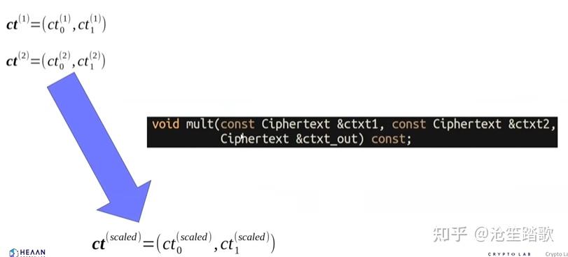 HEAAN简单介绍 - 知乎