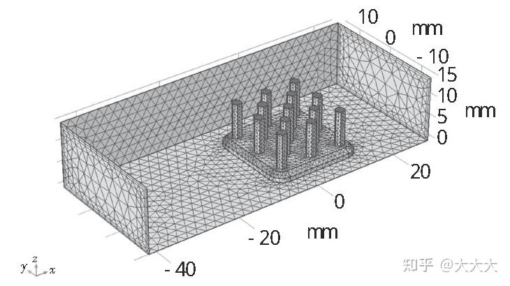 零基础COMSOL案例讲解（建模+计算+分析） - 知乎
