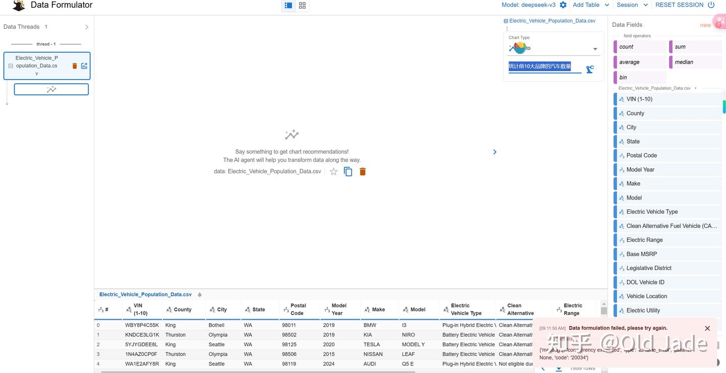 AI智能生成数据可视化图表（data-formulator改用DeepSeek） - 知乎