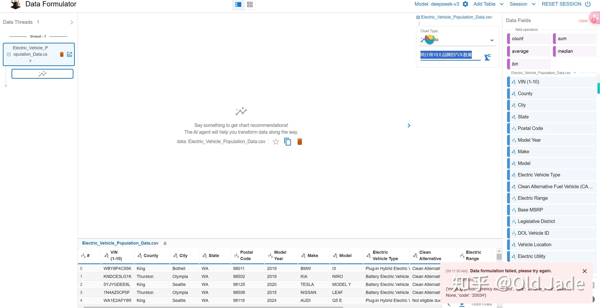 AI智能生成数据可视化图表（data-formulator改用DeepSeek） - 知乎