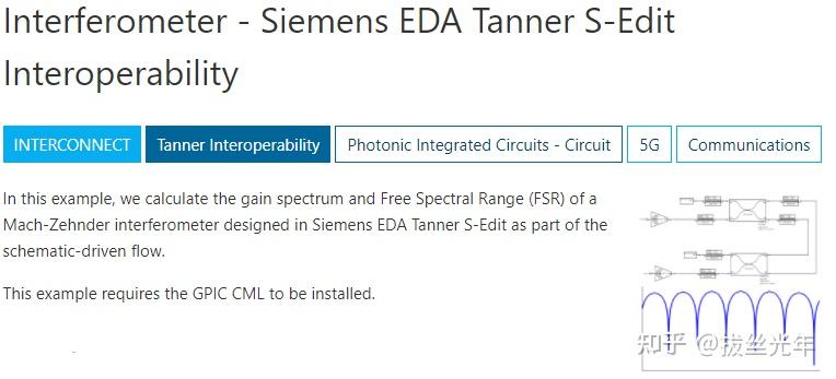 Lumerical案例整理(持续更新) - 知乎