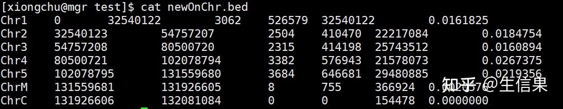 强大的基因算法工具大师：bedtools - 知乎