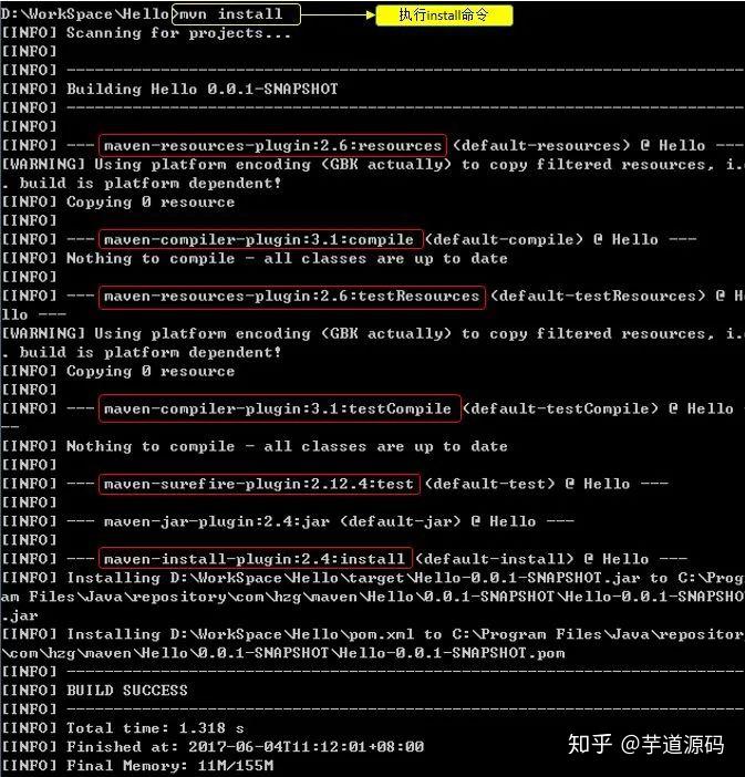 Maven最全教程，看了必懂 - 知乎