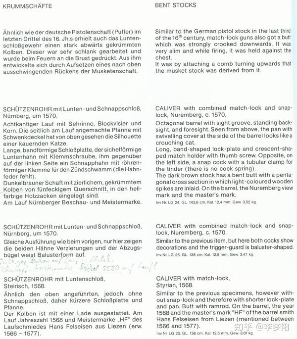 关于所谓的Petronel 胸枪以及发表在国外一个论坛上的原文 - 知乎