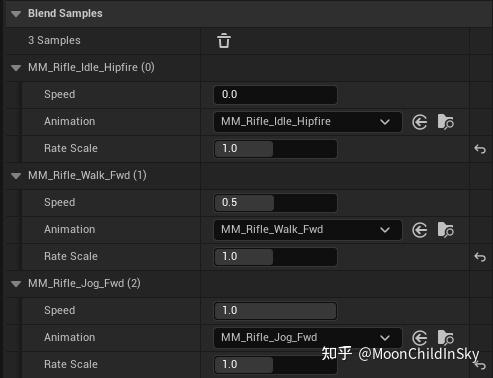 Animation - UE5中的动画系统基础 - 知乎