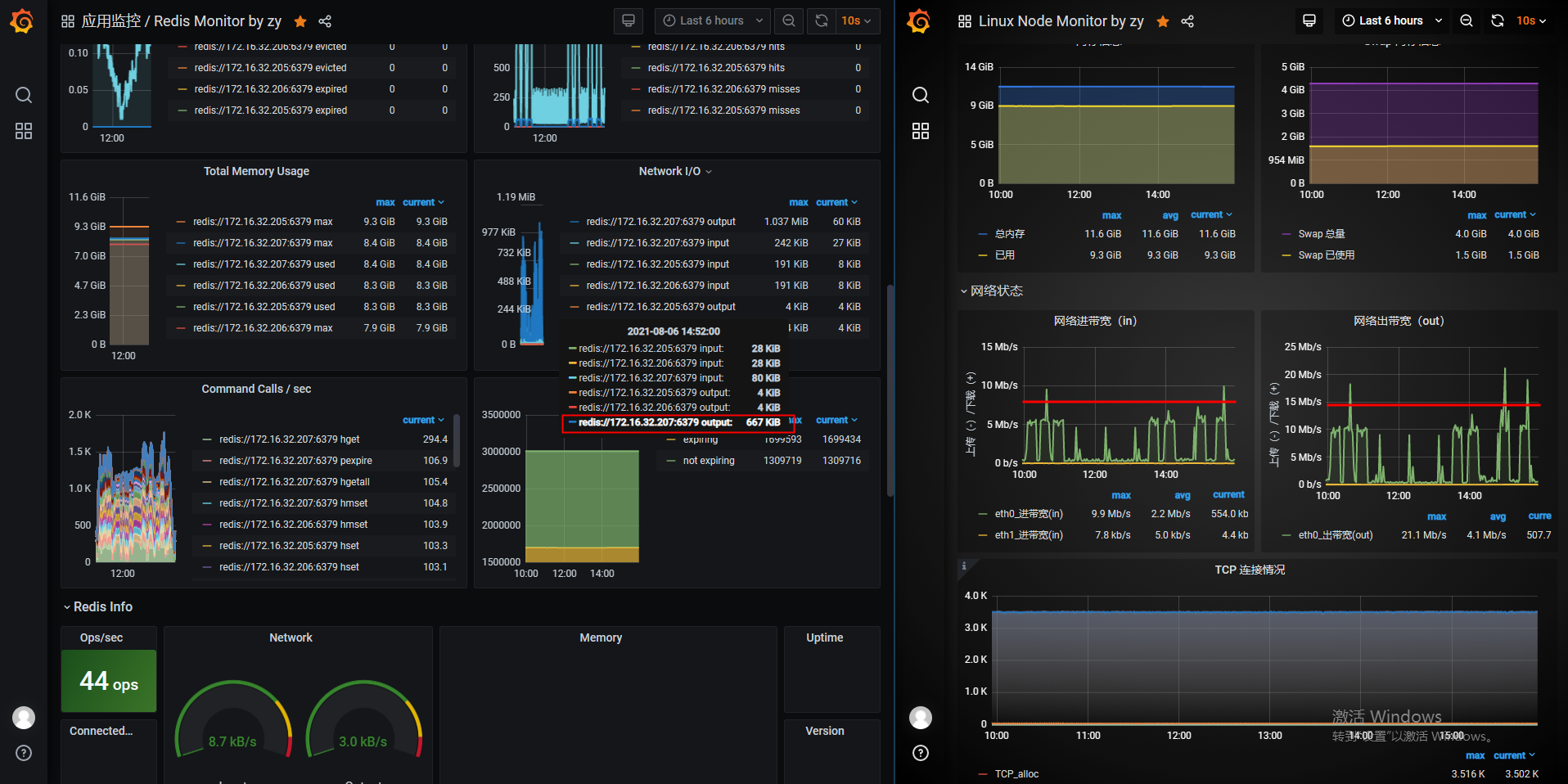 从一次压测看redis的瓶颈问题 - 知乎