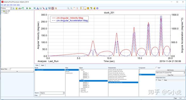 Adams如何测量两机构之间的相对运动？ - 知乎