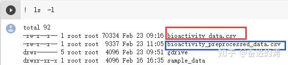 SARS药物发现--Chembl 数据库检索与建模1 - 知乎