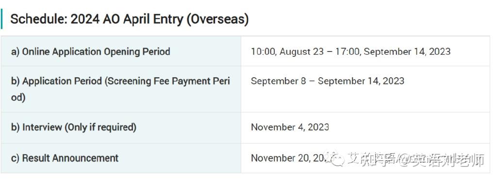 SGU学部全攻略：早稻田大学 国际教养学部SILS 2024年4月入学（抢先版） - 知乎