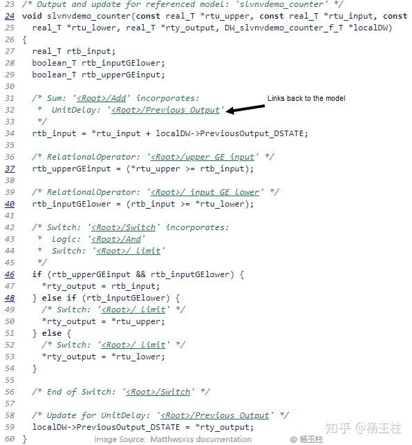 基于Embedded Coder 的SIL/PIL 模式的代码覆盖率 - 知乎