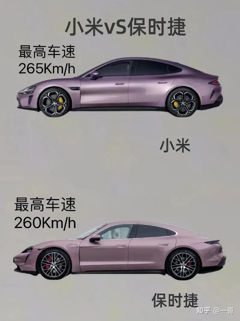 小米YU7，看起来很像保时捷Macan - 知乎