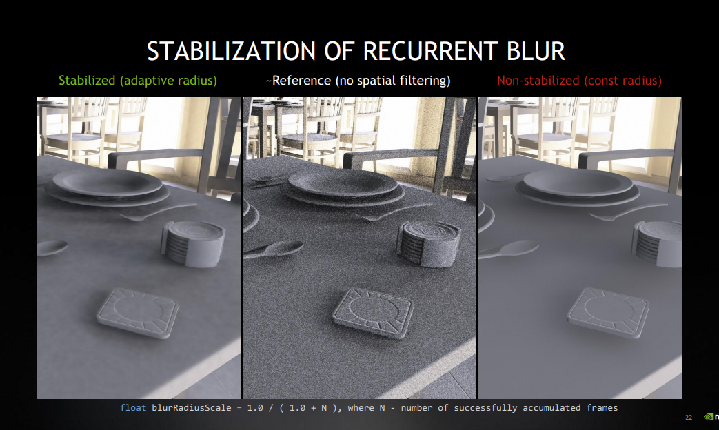 Temporal Filter进阶 - 知乎