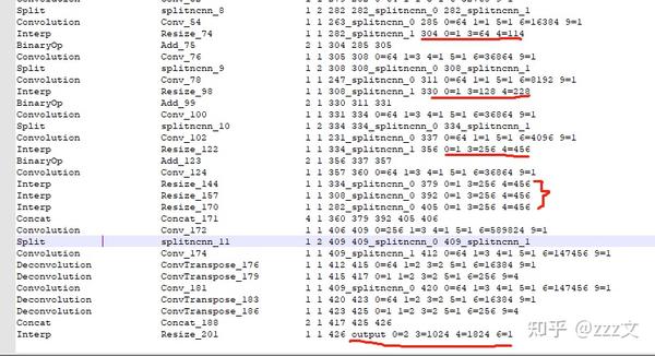 基于NCNN框架移植dbnet文本检测模型 - 知乎