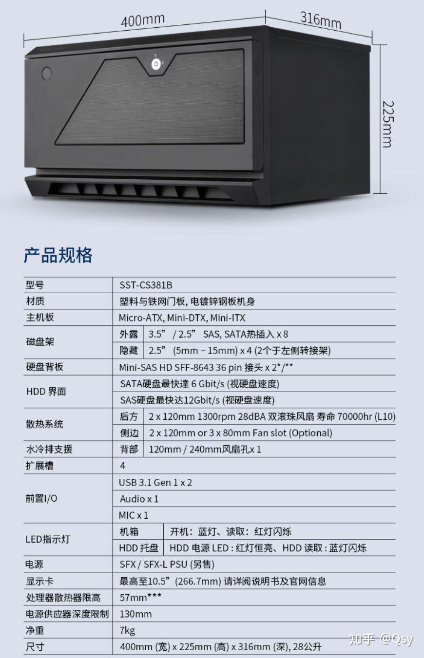 从棚厦到别墅，NAS机箱选购全指南 - 知乎