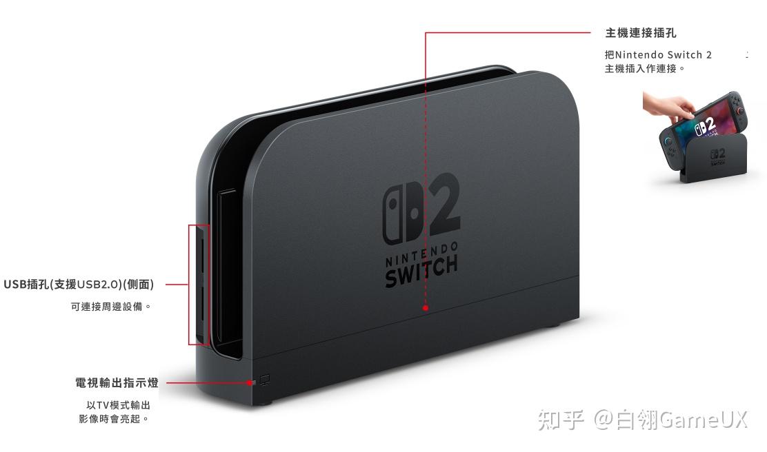 一个人也能看懂的任天堂Switch2发售信息全搜集 - 知乎