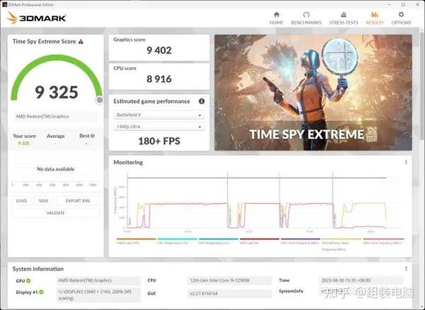 蓝宝石 NITRO+Radeon RX 7800 XT显卡评测，性价比比4070高？ - 知乎