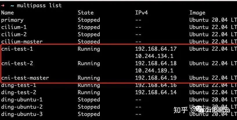 基于 ebpf 和 vxlan 实现一个 k8s 网络插件（二） - 知乎