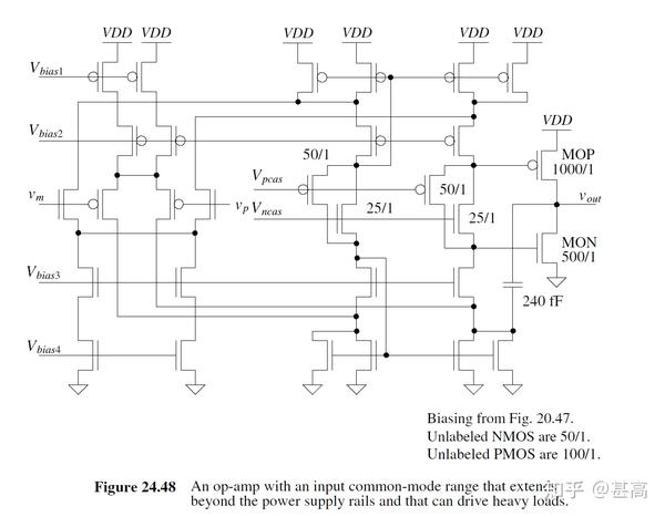 Chapter 24 Operational Amplifiers I - 知乎