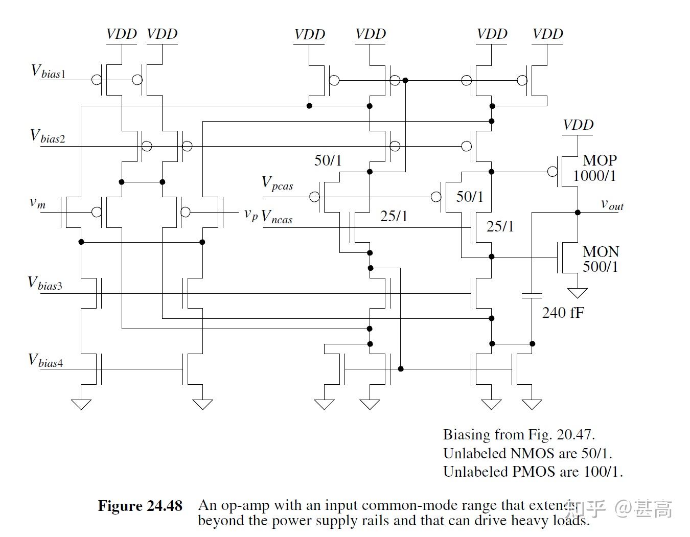 Chapter 24 Operational Amplifiers I - 知乎