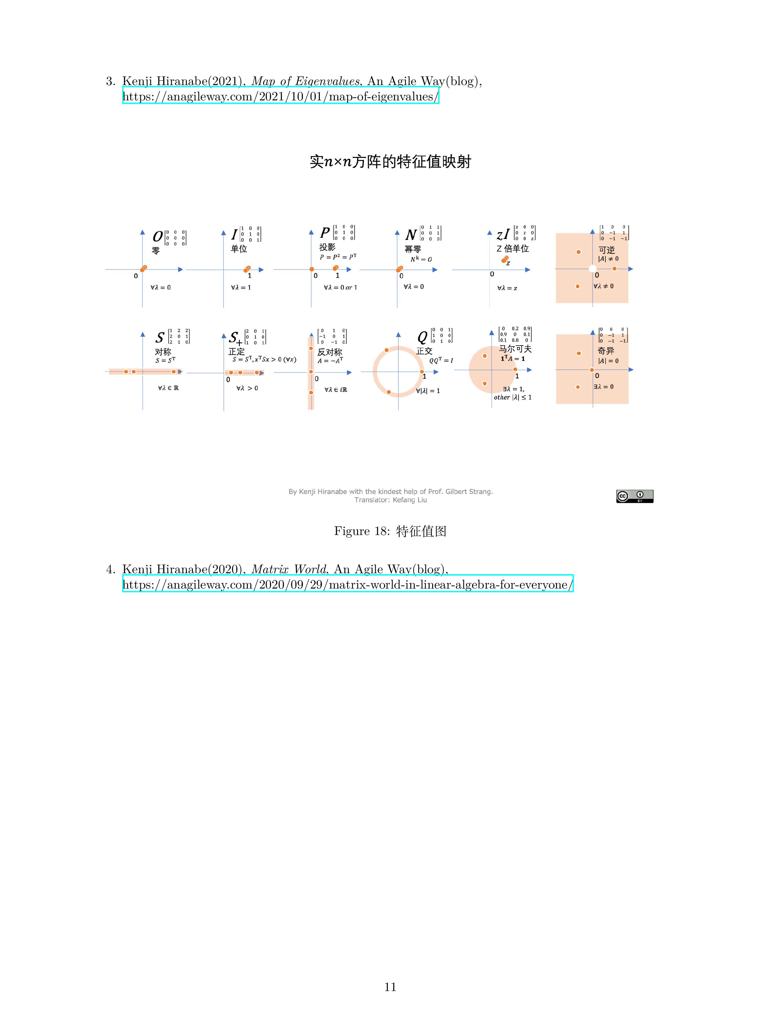 十二张图看懂线性代数 - 知乎