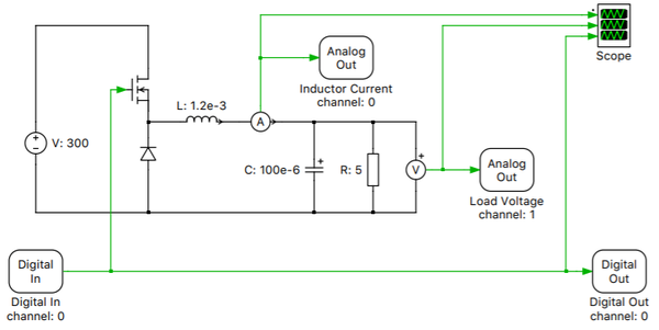 RT BOX教程203：定时和步长选择（Timing and Step-Size Selection） - 知乎
