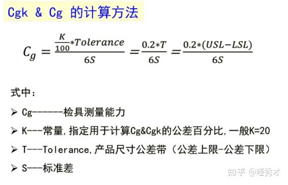 用minitab测算检具的cg/cgk - 知乎