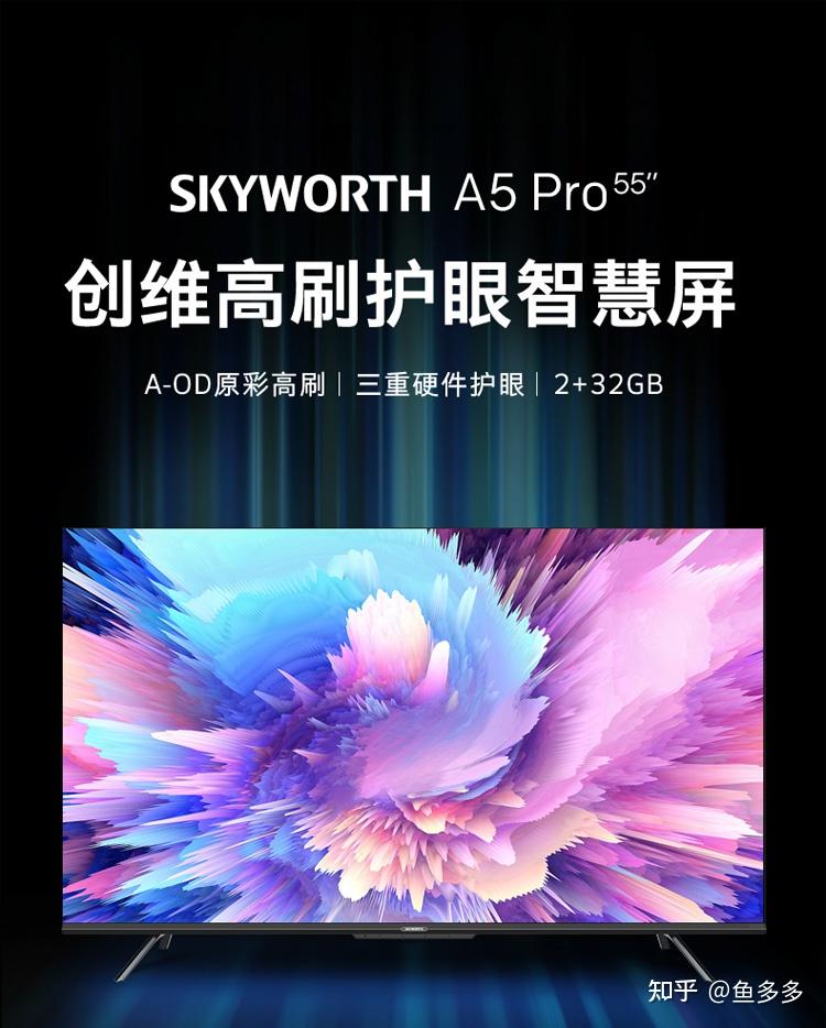 液晶电视怎么选？最全选购指南奉上 - 知乎