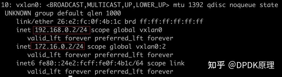 OVS+Linux Vxlan组网 - 知乎