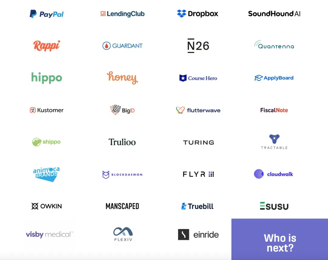 揭晓！2024 Plug and Play全球成就报告 - 知乎