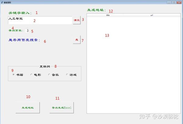 python图形界面GUI编程之tkinter在项目中的综合应用 - 知乎