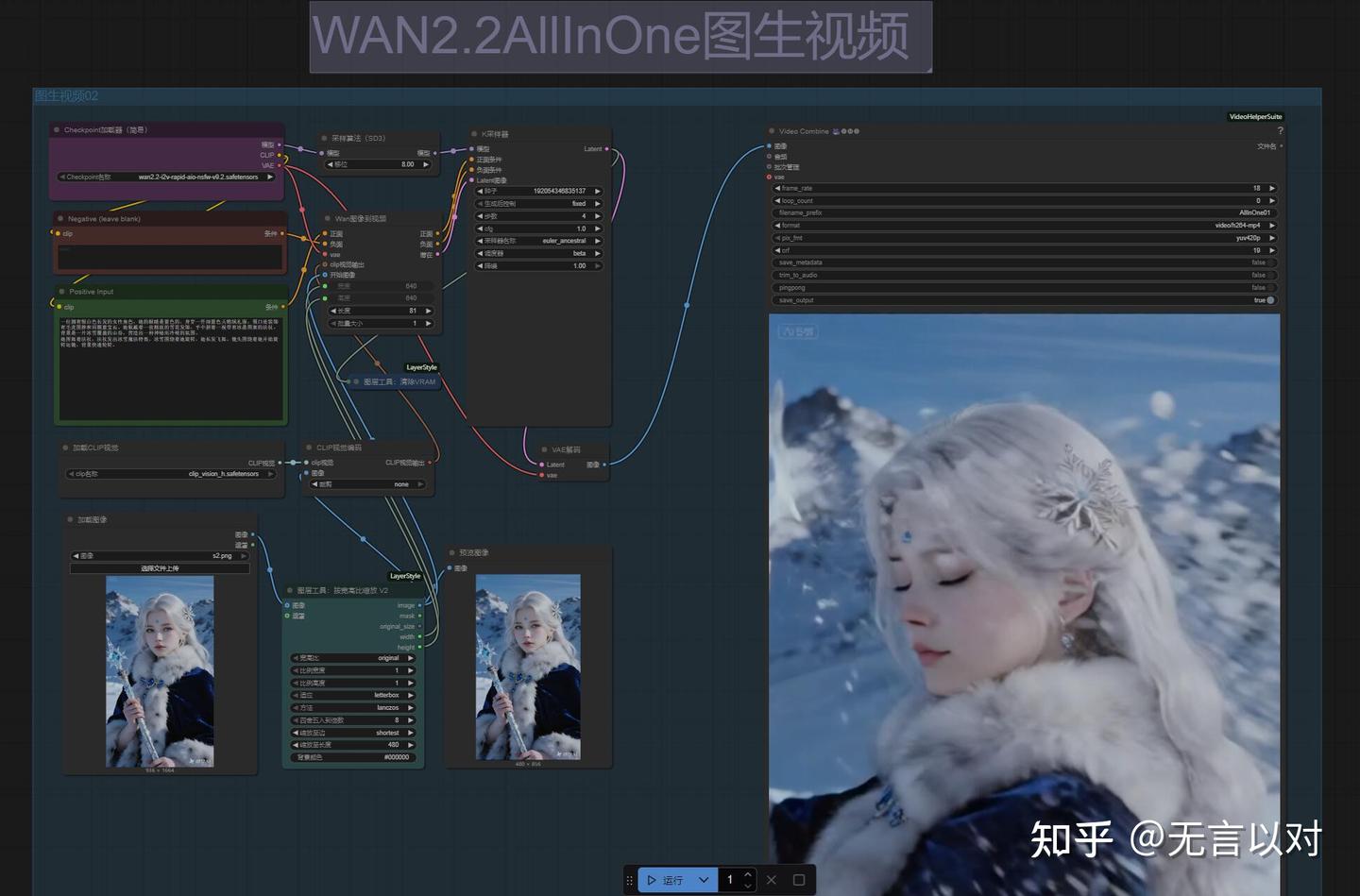 Wan2.2AllInOne - Wan2.2极速视频生成模型，4步极速生成 ComfyUI工作流 一键整合包下载 - 知乎
