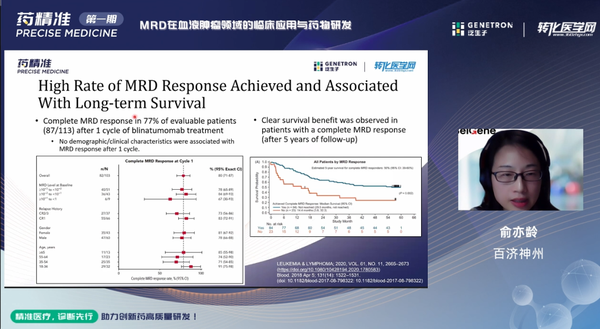 《药精准》第一期回顾： 共话血液肿瘤领域MRD应用 - 知乎