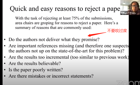 【CVPR 2020 Tutorial】如何写好论文和评审（概述） - 知乎