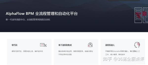 大型企业都在用业务流程管理是什么？15款BPM软件盘点 - 知乎