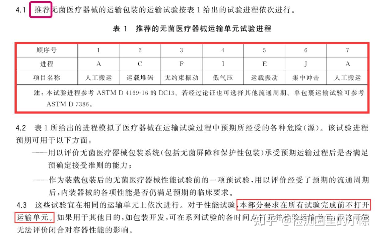 YY/T 0681.15 无菌医疗器械包装运输测试 - 知乎