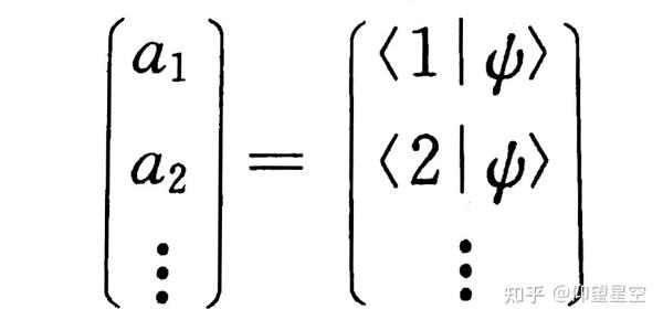 量子力学笔记（二十一）：态矢空间与狄拉克符号 - 知乎