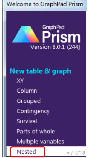 如何用GraphPad Prism 8.0绘制子列图与柱状图？ - 知乎