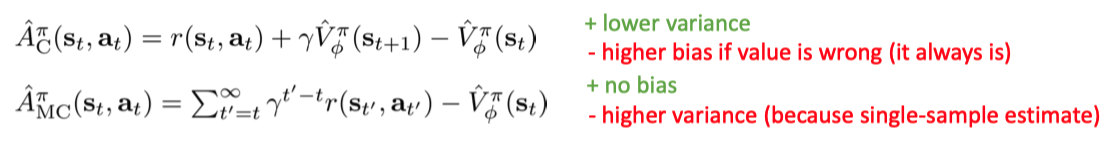 CS285 Lec6: Actor-Critic Algorithms - 知乎