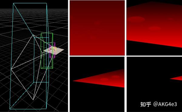 Unity SRP 实战（二）级联阴影贴图 CSM - 知乎