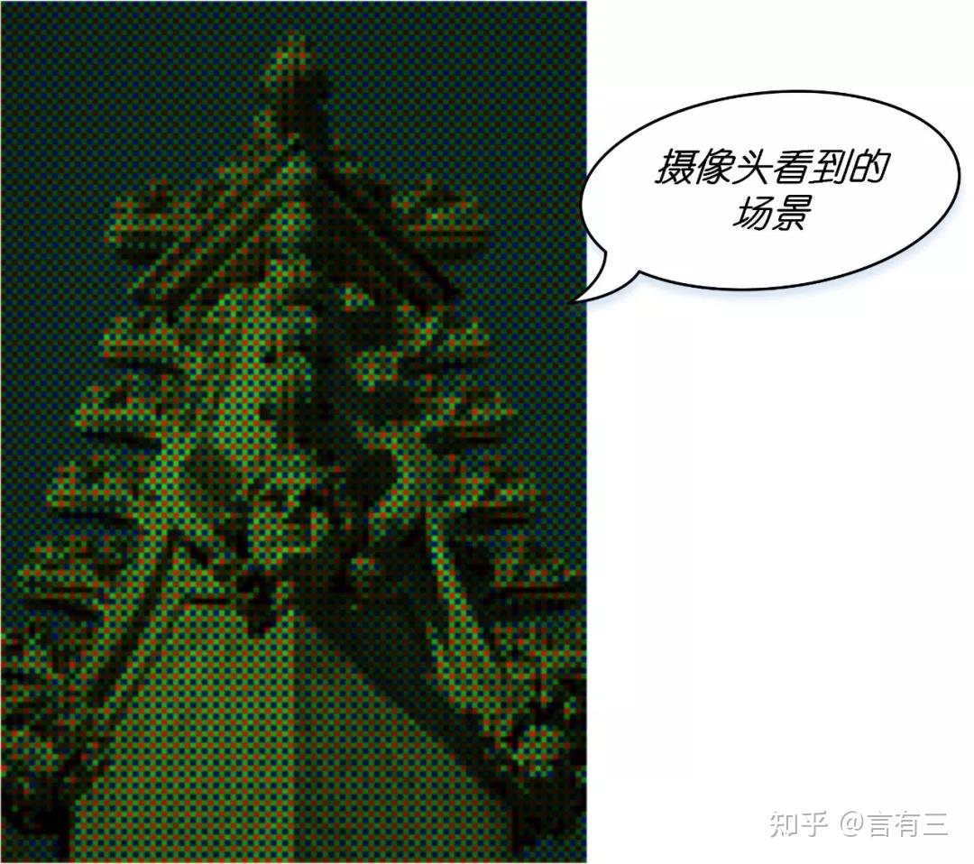 【摄像头与成像】长文详解RAW图的来龙去脉 - 知乎