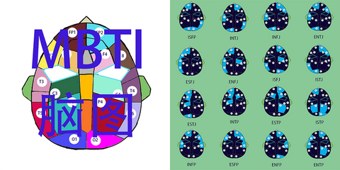 16型MBTI婚恋最稳定和最易离婚组合-INTJ INFJ ISTJ ISFJ ENTP ENFP ESTP ESFP INTP INFP ...