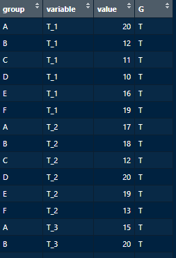 R可视化——ggplot2包实现图形分面技巧汇总 - 知乎