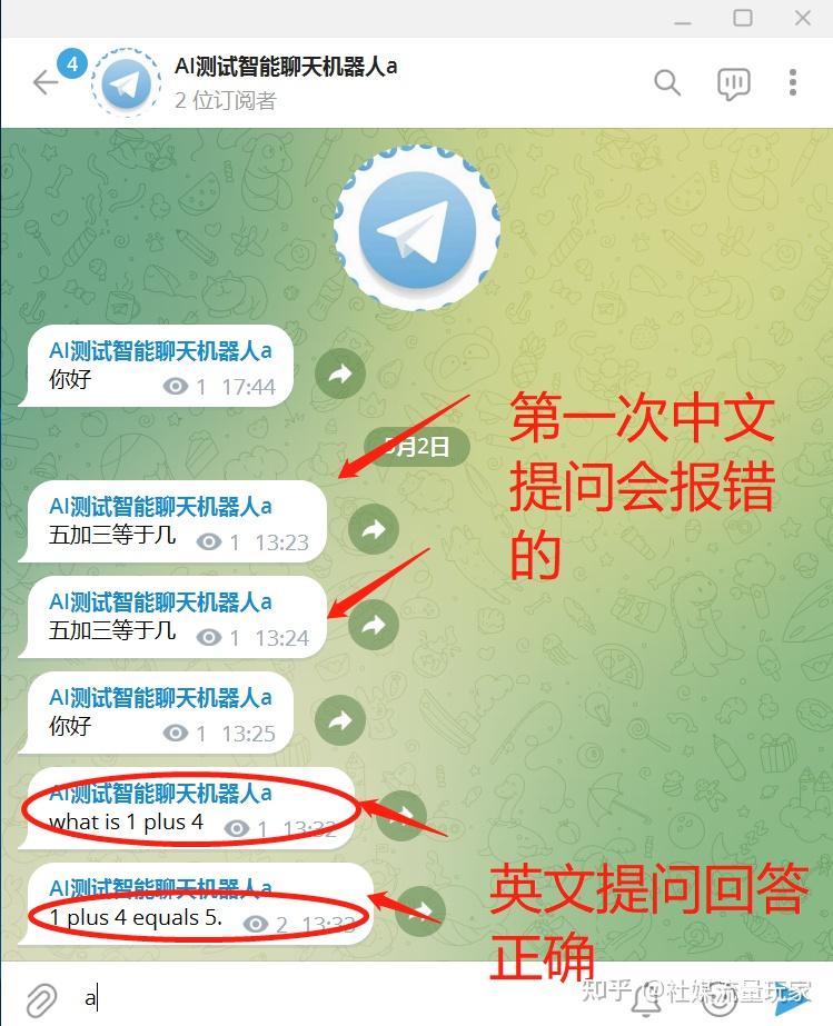 在telegram频道/群里添加chatgpt智能客服机器人的步骤（无任何代码基础，全网独家方法） - 知乎
