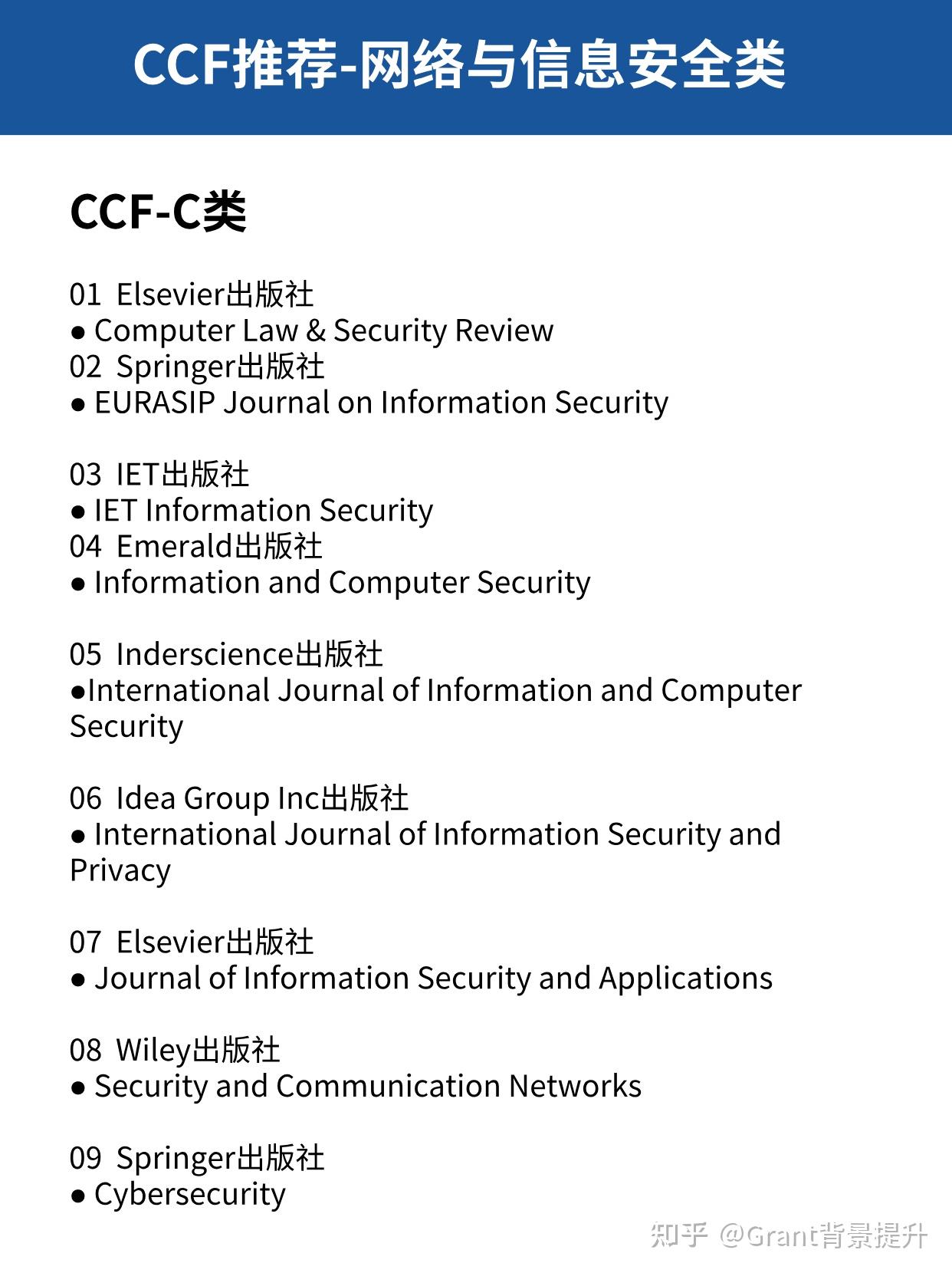 CCF｜网络与信息安全类推荐期刊 - 知乎