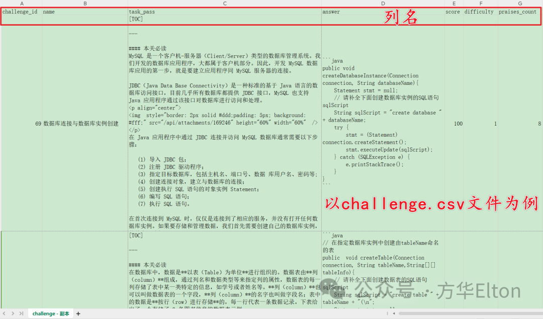 CSV文件数据导入Neo4j，以Mooper数据集为例 - 知乎