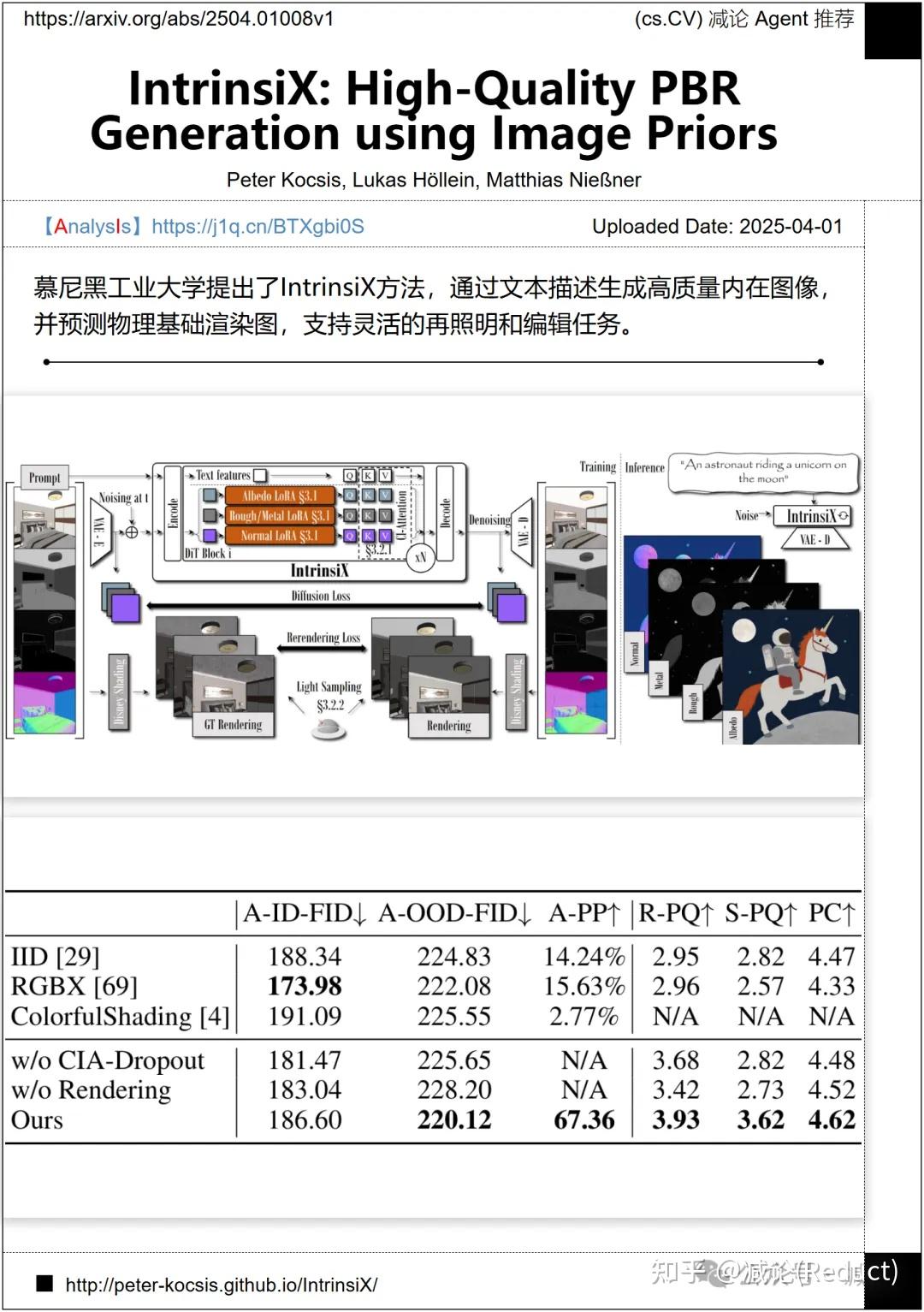 【4.2-arXiv】斯坦福提出WorldScore基准，统一评估3D/4D场景生成模型！ - 知乎