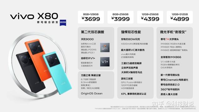 看似一样？一文读懂vivo X80、X80Pro的区别 - 知乎