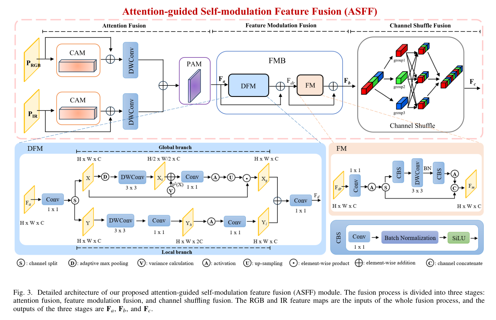 【2025年6月27日】 论文 - 知乎